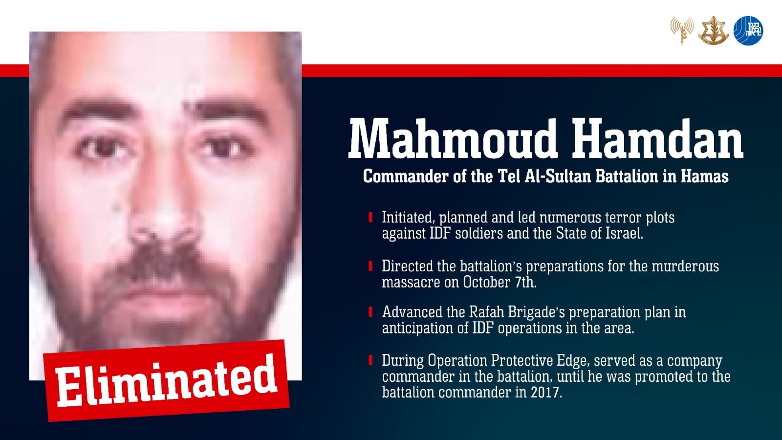 IDF BATTLE VIDEOS: Command Chain of Hamas Terrorist Tel Al-Sultan ...