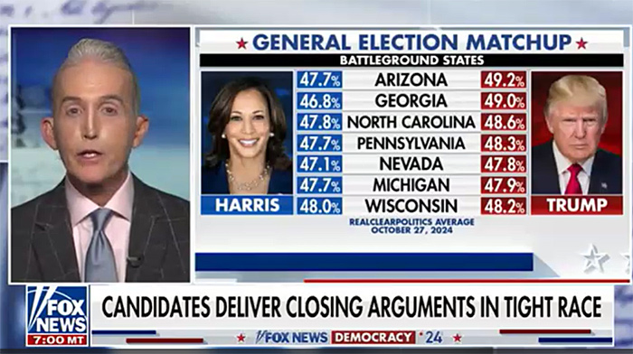 WATCH: A clear trump surge in the latest swing-state polls