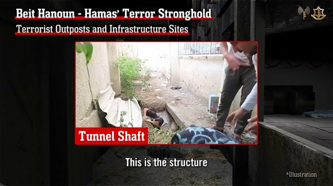 WATCH: Inside Beit Hanoun: Hamas’ Terror Stronghold Revealed
