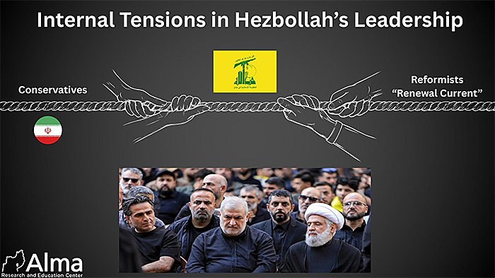 Internal tensions shake Hezbollah leadership as rival camps battle for ...